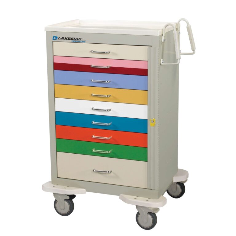 Medical Supply Carts - Lakeside Healthcare